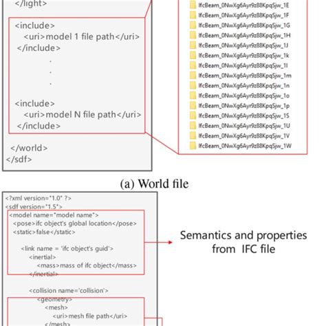 The Bim Model Of Structure For Robotic Construction Download Scientific Diagram