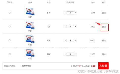 jquery购物车案例 csdn博客