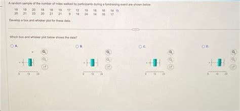Solved Develop A Box And Whisker Plot For These Data Which Chegg Com