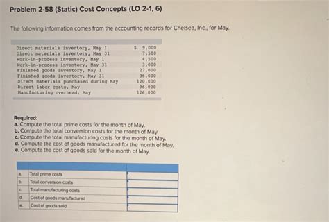 solved problem 2 58 static cost concepts lo 2 1 6 the