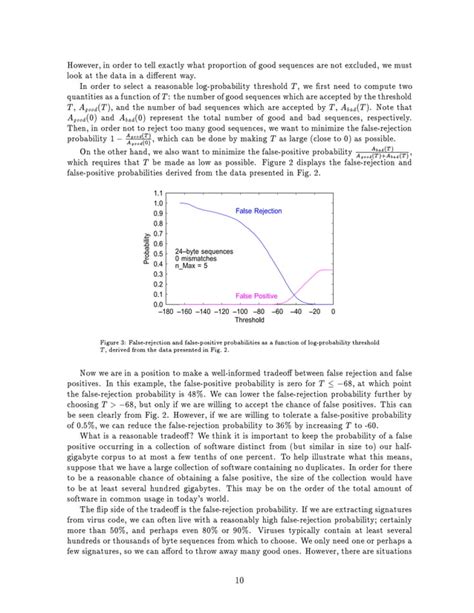 Automatic Extraction Of Computer Virus Signatures Pdf