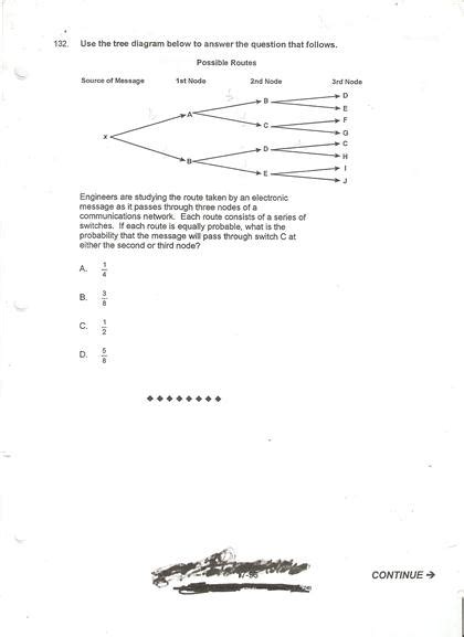 Solved Use The Tree Diagram Below To Answer The Question Chegg Com