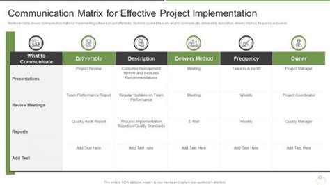 Implementation Matrix PowerPoint Presentation And Slides SlideTeam