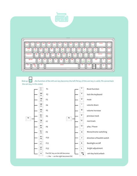 help r keyboard