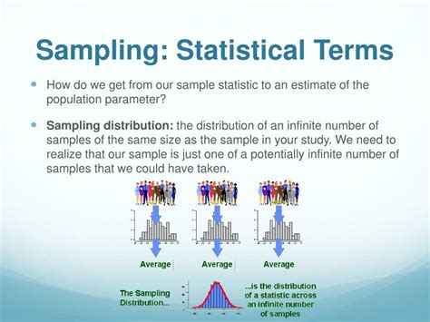 Ppt Research Methods Knowledge Base Powerpoint Presentation Free Download Id 2813089