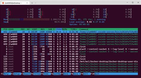 Docker Desktop Windows 10wsl2 Keeping Ram Allocated With Each Docker
