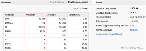 Fpga基于axi 1g25g Ethernet Subsystem实现udp以太网通信，提供21套工程源码和技术支持ethernet硬件实现 Csdn博客