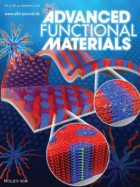 Oriented Nanodomains Vertical Orientation Of Nanodomains On Versatile