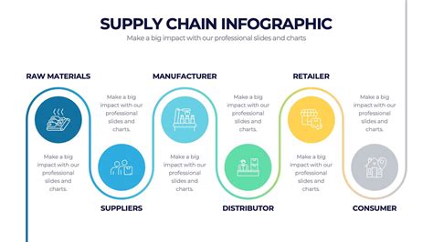 Table Infographic Presentation Template