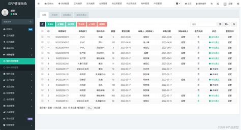 erp管理系统源码 erp系统源码 erp源码 csdn博客