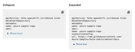 PatternFly Code Block