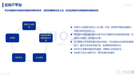 【数字化转型】88页 《华为数字化转型之道》读书笔记 知乎