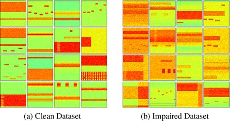 Large Scale Radio Frequency Wideband Signal Detection And Recognition