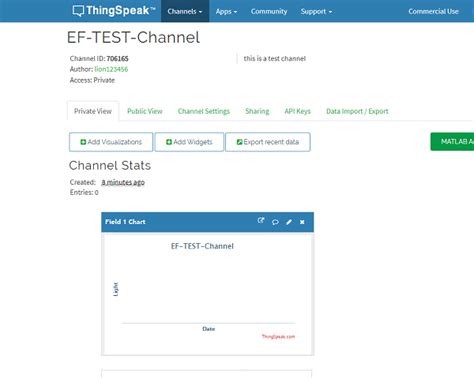 4 The First Part Upload The Data Collected By Iot Kit To The Thingspeak Iot Platform