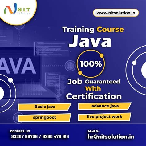Javatraining Programming Javadevelopers Codingjourney