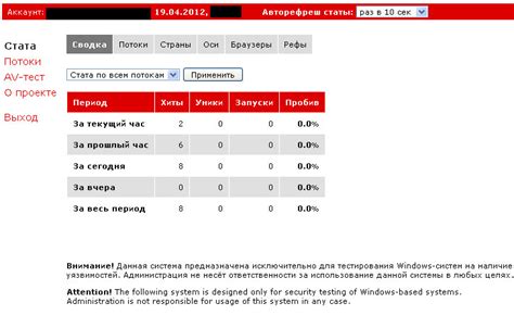 Redkit Exploit Kit Spotted In The Wild Help Net Security
