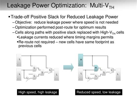 Ppt Low Power Design Methodology And Design Flow Powerpoint