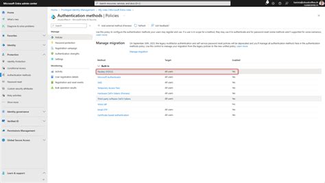 Hardening Your Identities Microsoft Authenticator Device Bound Passkey Cloudcoffee Ch