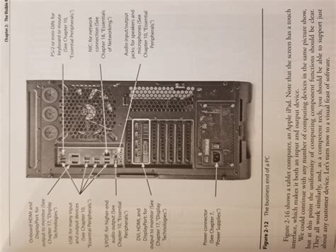 Ch Flashcards Quizlet