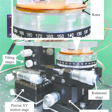 Pdf Resolver Compatible Capacitive Rotary Position Sensor
