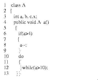 Illustration Of Undefined Loop Exception Result Of Undefined Loop Download Scientific Diagram