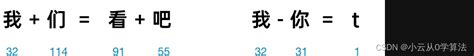 One Hot独热编码on Hot缺点 Csdn博客