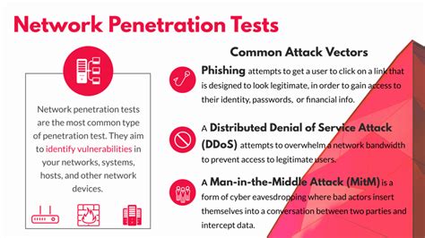 Network Penetration Testing PlexTrac