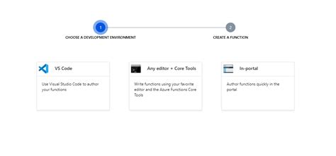 Simplify The Create Menu Templates And Examples · Issue 1533