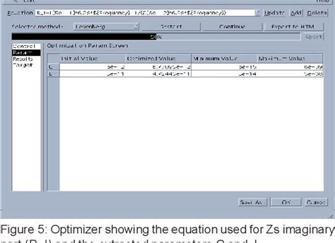 Figure 5 From Optimization Of 2 D And 3 D Mim Capacitors Design For High Frequency Applications