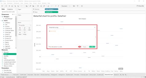 Tableau Waterfall Chart Never Doubt The Insights Of Waterfalls DataFlair