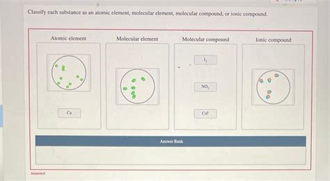 solved classify cach substance as an atomic element