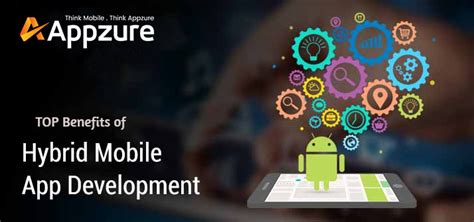 Top Benefits Of Hybrid Mobile App Development Appzure Mobile App First