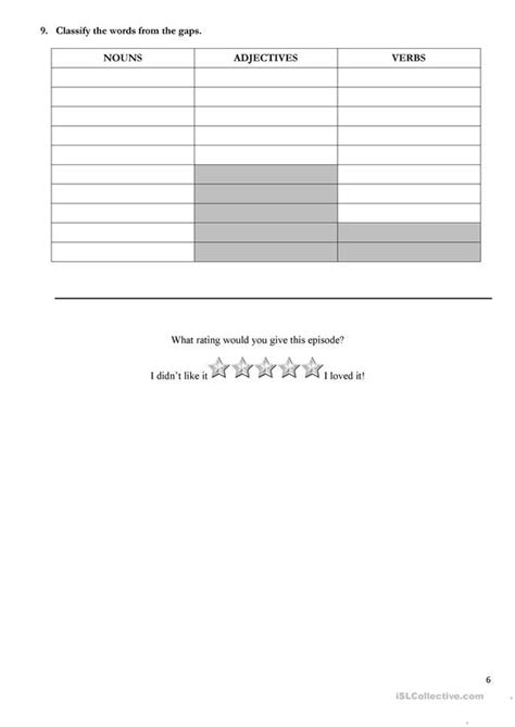 Introduction To Conditionals With The Big Bang Theory Artofit