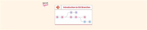 Introduction To Git Branches Scaler Topics