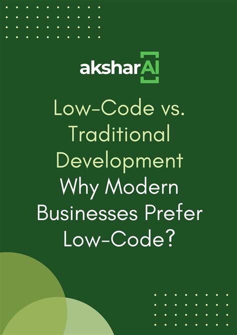 Lowcodenocode Itinnovation Futureoftech Digitaltransformation Aksharai Techedge Private