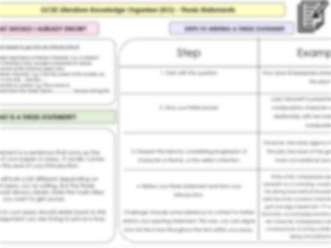 Thesis Statements Gcse Knowledge Organiser Teaching Resources