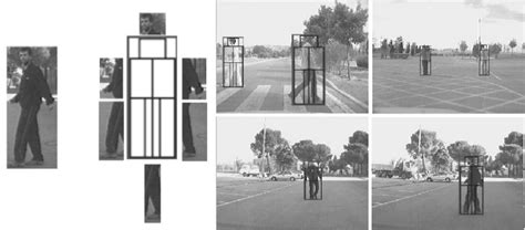 Figure 3 From Pedestrian Detection Using Svm And Multi Feature Combination Semantic Scholar
