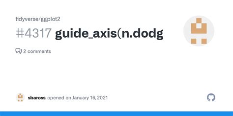 guide axis n dodge · issue 4317 · tidyverse ggplot2 · github