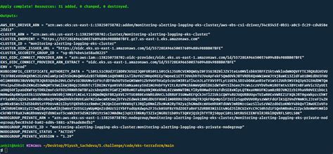 Ultimate Guide To Monitoring Logging On AWS EKS Prometheus Grafana Loki And Promtail