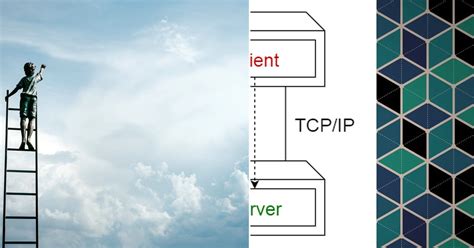 List Sw Engineering Curated By Edur Pers Medium