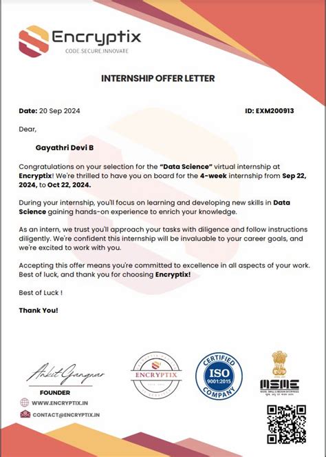 Gayathri Devi B On Linkedin Encryptix