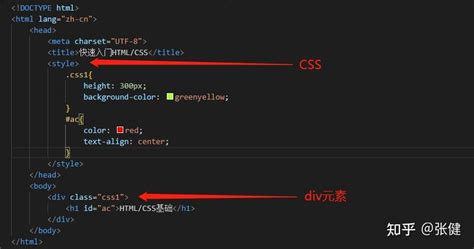 快速入门html5 css 知乎