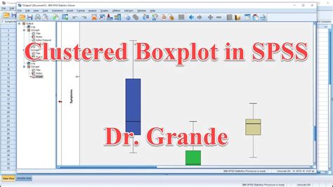 Creating And Interpreting Boxplots In Spss Youtube Vrogue