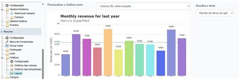 Resumo Da Grid Layout Graficos Bugs Scriptcase