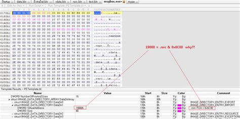 Portable Executable Resolving Pointer Inside Pe Structure Stack Overflow