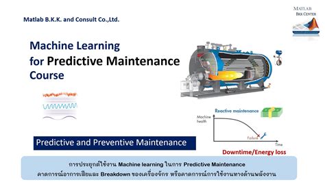 Machine Learning For Predictive Matlab Bkk Center Facebook