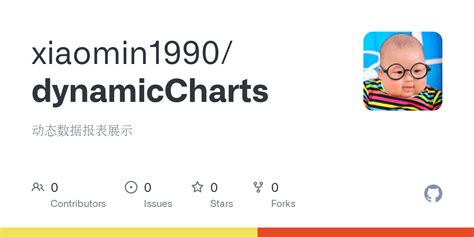 GitHub xiaomin dynamicCharts 动态数据报表展示