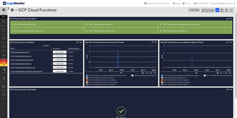 it process automation logicmonitor