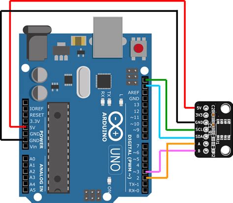As5601 Magnetic Rotary Encoder Module