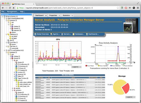 Enterprisedb 最先進的開源資料庫供應商 歐立威科技